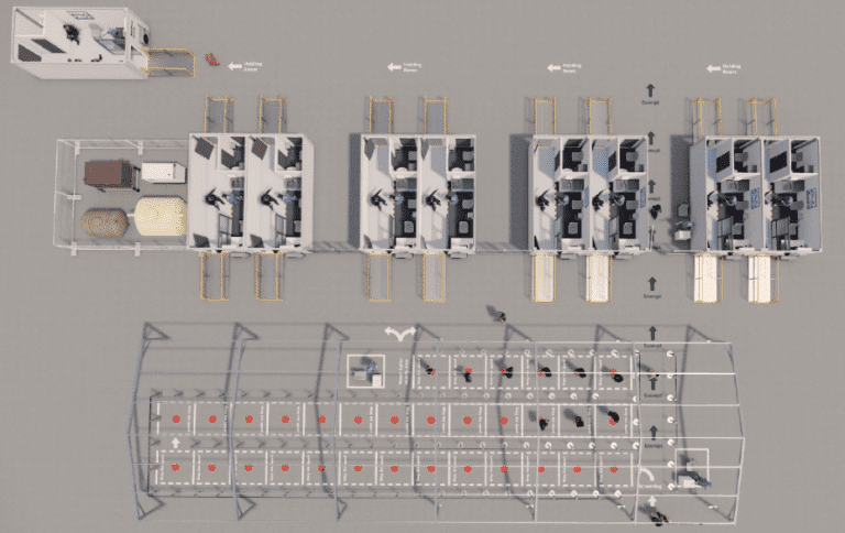 COVID-19: Health Screening Solutions for Airport Operations - AIQ